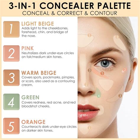Afvisning Nitrogen Trend What Color Concealer For Dark Circles En Eller