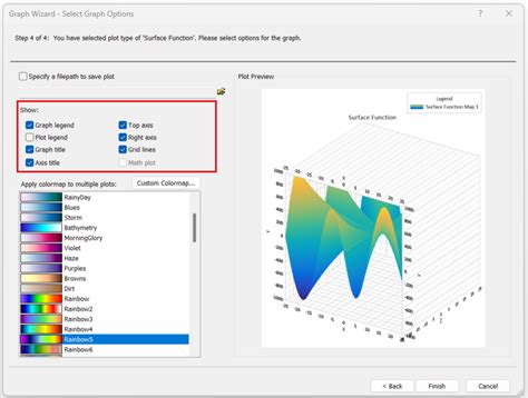 Using The Graph Wizard In Grapher Golden Software Support