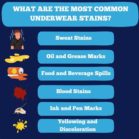 How To Get Underwear Stains Out Easily Obviously Apparel