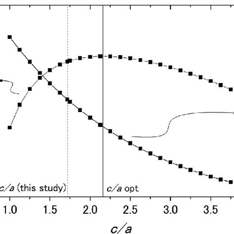 Neutron Transmission Left And The Effective Linear Absorption