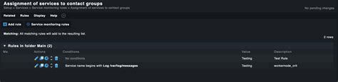Service Notifications Not Working Troubleshooting Checkmk Community