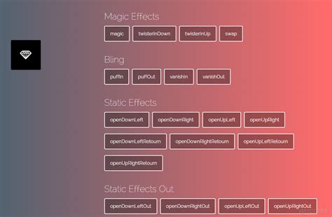 Css动画库合集css动画效果演示51cto博客css动画效果