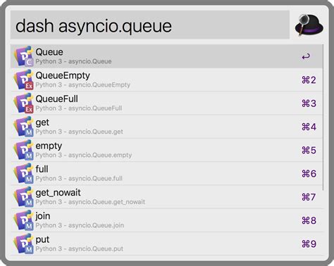 Asyncio Queues Dal Blog