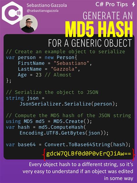 Sebastiano Gazzola On Linkedin Csharp Dotnet Json