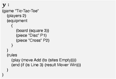 Figure 2 From Grammar Based Game Description Generation Using Large