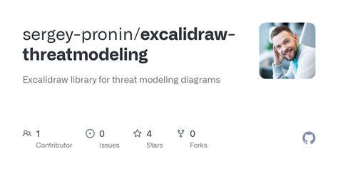 github sergey pronin excalidraw threatmodeling excalidraw library