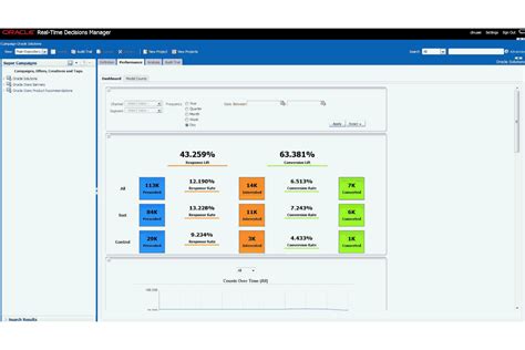 16 Best Ai Decision Making Software Reviewed In 2026