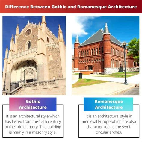 Gothic Vs Romanesque Architecture Difference And Comparison