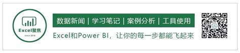 数据分布 excel箱线图（数据分布）分析 csdn博客
