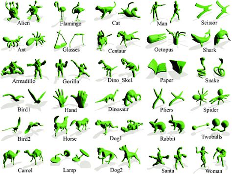1 Example Of Two Objects In Each Class Of Shrec11 Watertight Data Set Download Scientific Diagram