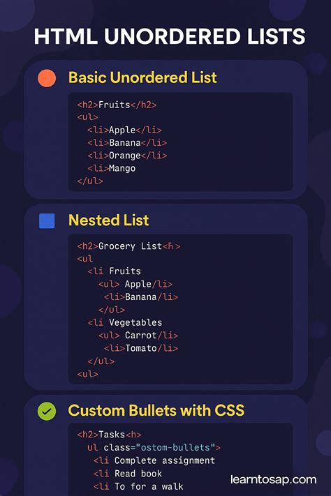 Html Unordered List Ul Tag Explained Syntax Bullet Types And Examples