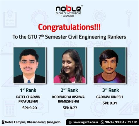 We Congratulate The Rank Holders Of 7th Semester Gtu Exams 2021 Of Civil Engineering Noble