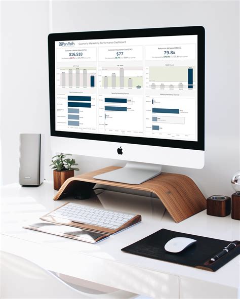 Custom Marketing Dashboards Penpath