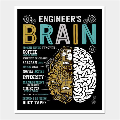 Engineers Brain Shirt Funny Science In Engineering Best Ts For Engineers Men And Women By