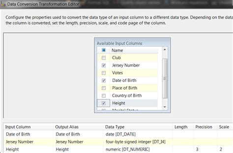 Etl Optimization Using Sql Server Try Functions