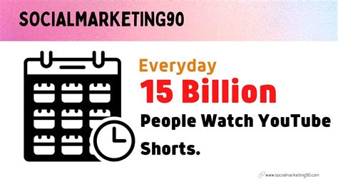 Youtube Shorts 10 Interesting Statistics Everyone Needs To Know