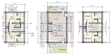 Element Prop Dev Analysis2 Caddis Pc