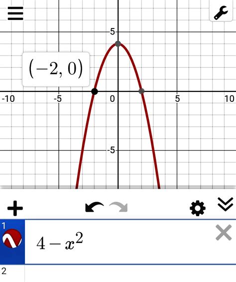 Solved Calculus 2 Problem 1 Find A Cartesian Equation And Sketch It Course Hero Solved Calculus 2 Problem 1 Find A Cartesian Equation And Sketch It Course Hero