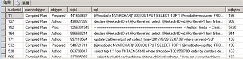 Sql Server中百万级数据的查询优化 雨前 博客园