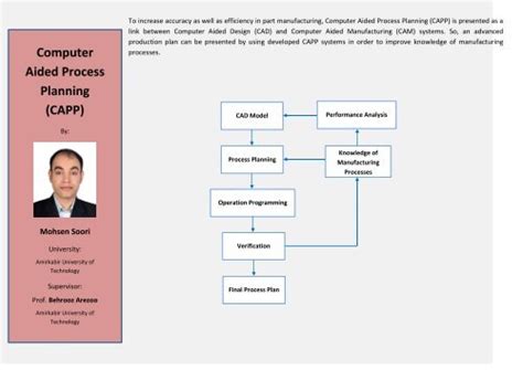Computer Aided Process Planning