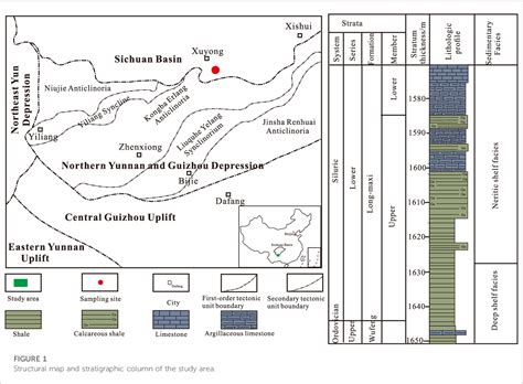 Figure 1 From Pore Structure And Fractal Characteristics Of Wufeng