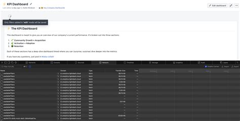 Dashboard Performance Affected By `availablefilters` · Issue 4259 · Lightdashlightdash · Github
