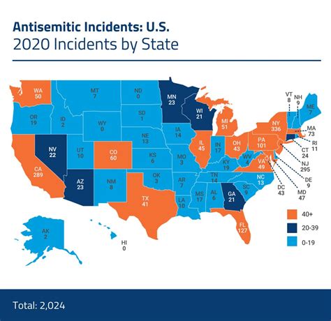 Antisemitic Incidents In Michigan Increased By 21 Percent In 2020