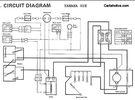Yamaha G9 Gas Wiring Diagram Wiring Diagram