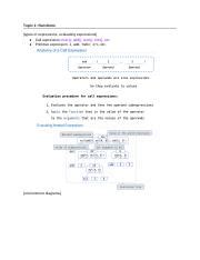 Understanding Functions Loops And Control In Python Course Hero