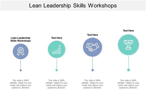 Lean Leadership Skills Workshops Ppt Powerpoint Presentation Summary Layout Cpb Presentation