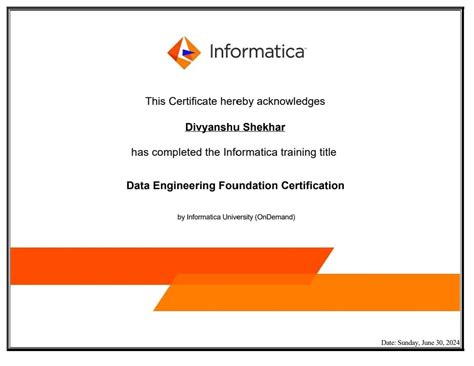 Divyanshu Shekhar On Linkedin Informatica Dataengineering Informatica Careergrowth
