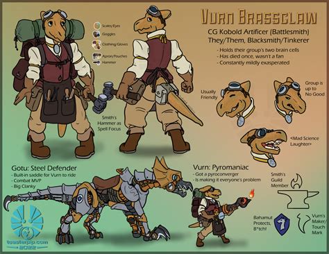 Rpgs Design Illustration Comics By Philippe Mandin