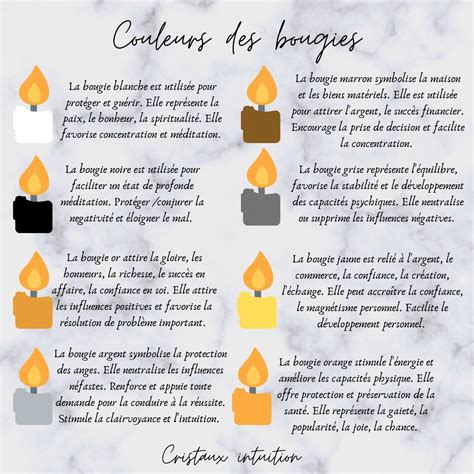 Couleurs Des Bougies Artofit