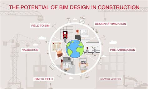 Prashant Anand Posted On Linkedin