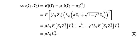 matrices showing positive definiteness of joint process with cross