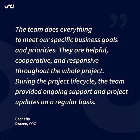 Clienttestimonial Webdevelopment Digitalagency Simplecode Simple Code