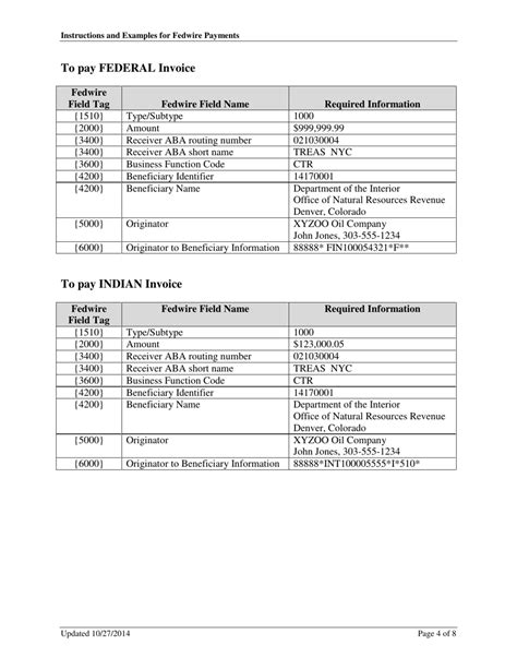 Instructions And Examples For Fedwire Payments Fill Out Sign Online And Download Pdf