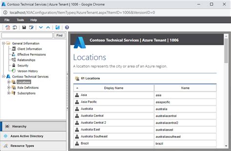 Azure Documentation Generator Tool Software