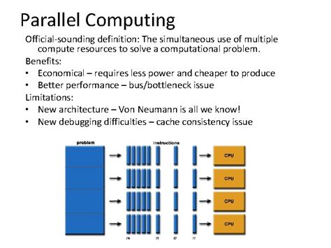 Parallel Programming Using Cuda Traditional Computing Von Neumann