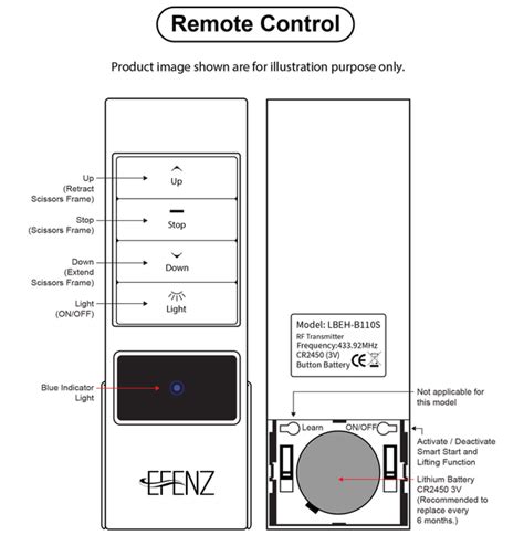 Efenz Ultra Slim Automated Laundry Rack Sense N Bedeck