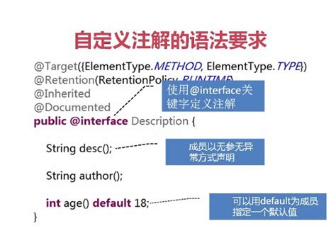 全面解析java注解 Rocomp 博客园 全面解析java注解 Rocomp 博客园