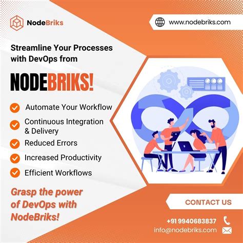 How Nodebriks Can Help You Transform Your Development And Operations Node Briks Posted On The