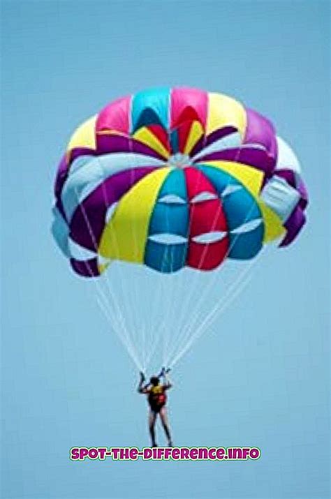 Detail Cara Membuat Terjun Payung Koleksi Nomer 20