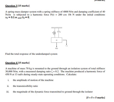 Solved A Spring Mass Damper System With A Spring Stiffness