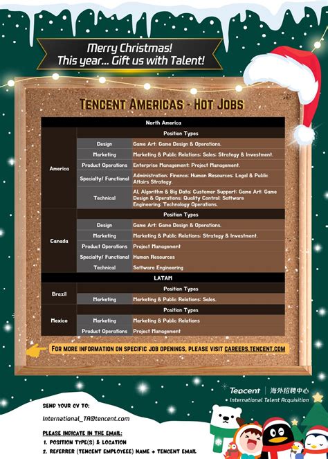 Yiying Nikki Li On Linkedin Anyone Who Is Interested In Joining Tencent Please Dm Me