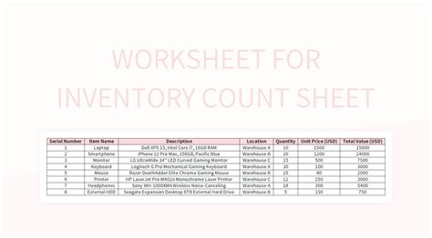 Expiration Reminder Comprehensive Product Inventory List Excel Template