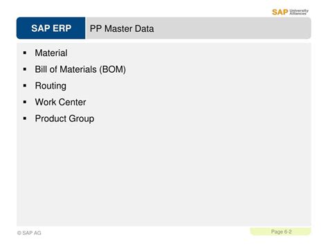 Ppt Production Planning And Execution Pp Powerpoint Presentation