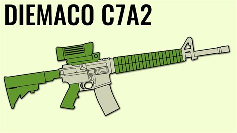 Colt Canada C7a2 Comparison In 4 Games Youtube