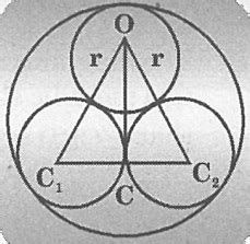 Two Circles Of Unit Radius Touch Each Other And Each Of Them Touches