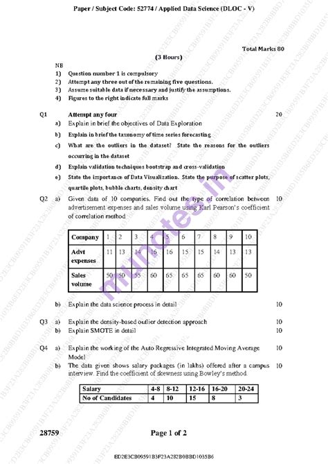 CMPN Applied Data Science DLOC V Page Of Total Marks Hours NB